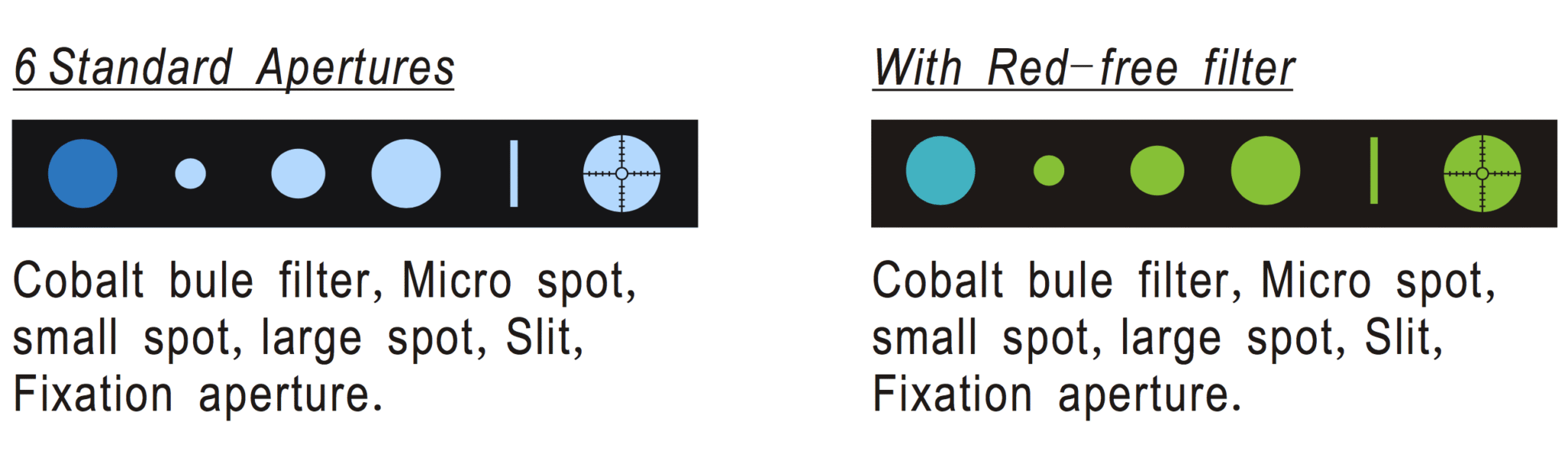 Rechargeable Ophthalmoscope (3.5V) – Sightlink Medical – Professional ...